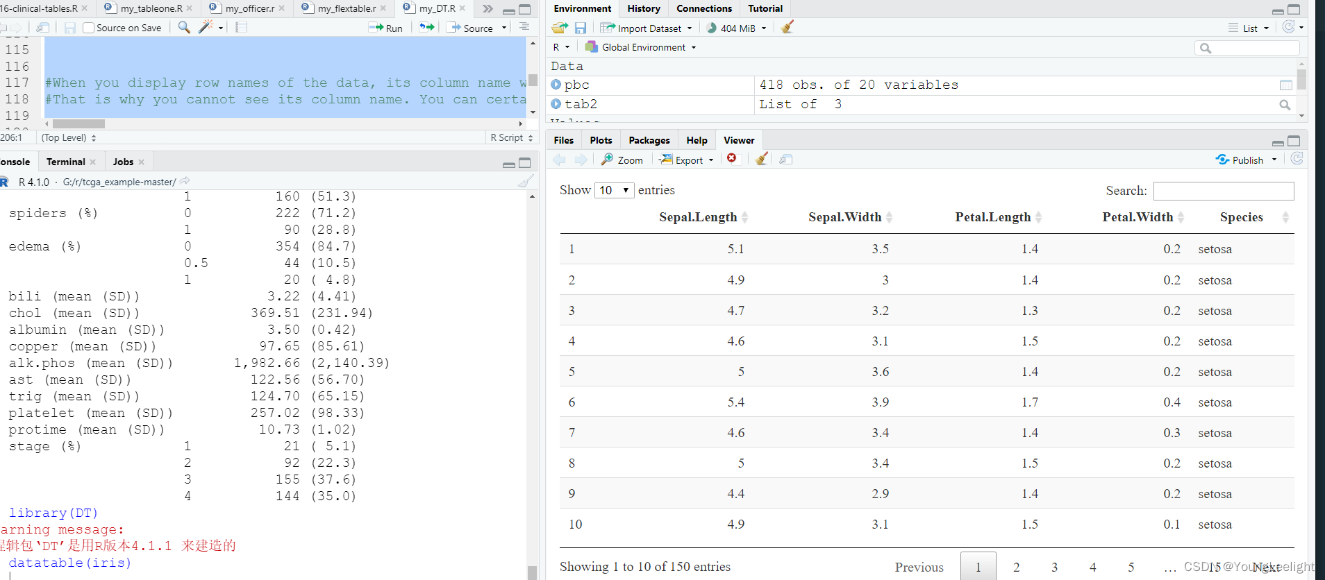 DT tableone各种花里胡哨的图 把dataframe导出成html 把矩阵变成html方便查看 类似于shinny功能 制作三线表等共功能 fextable 花里胡哨的工具 ...
