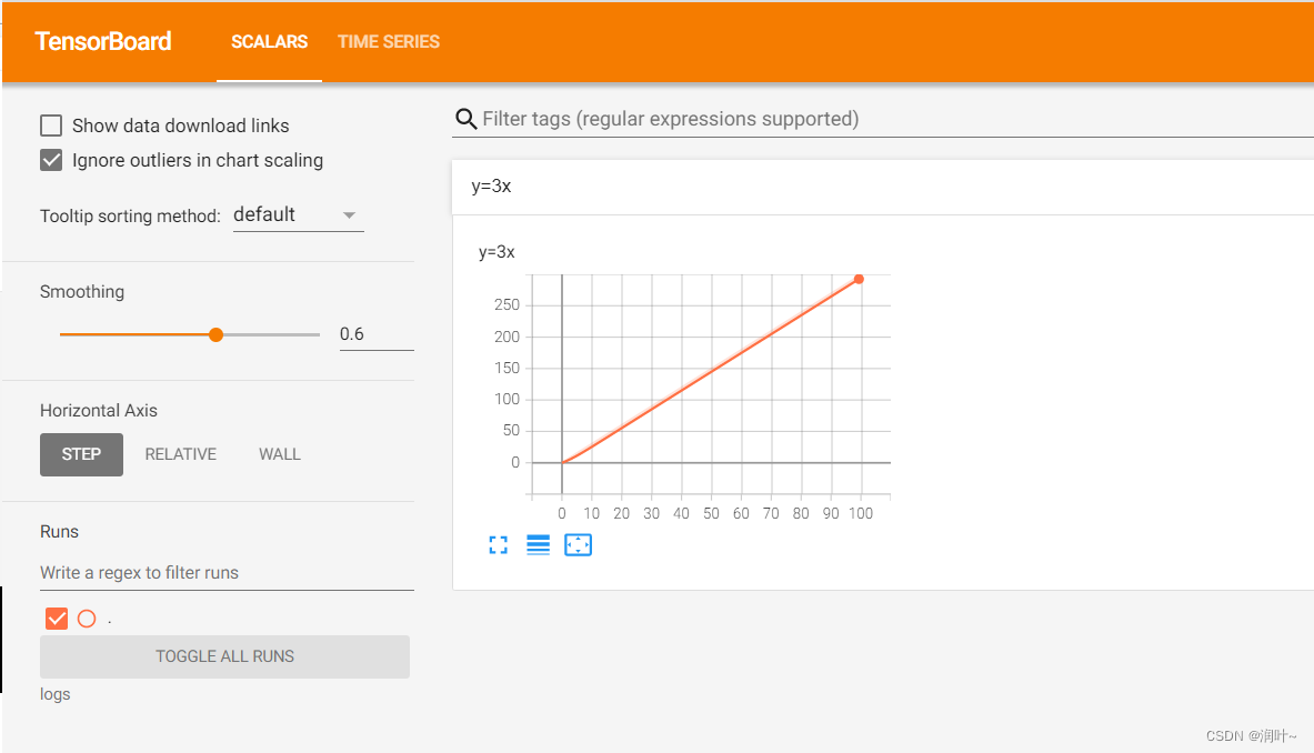 Pytorch快速入门教程【小土堆】 Tensorboard的使用《一》运行tensorboard Csdn博客