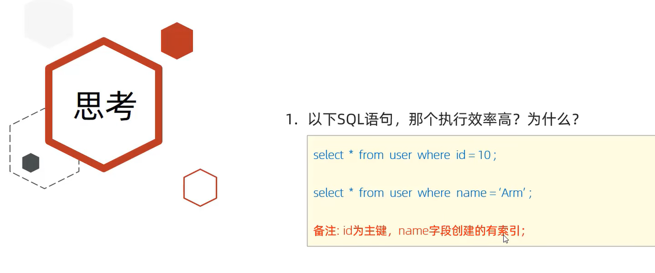 Java202303java学习笔记第四十三天函数 索引 思考题 Csdn博客