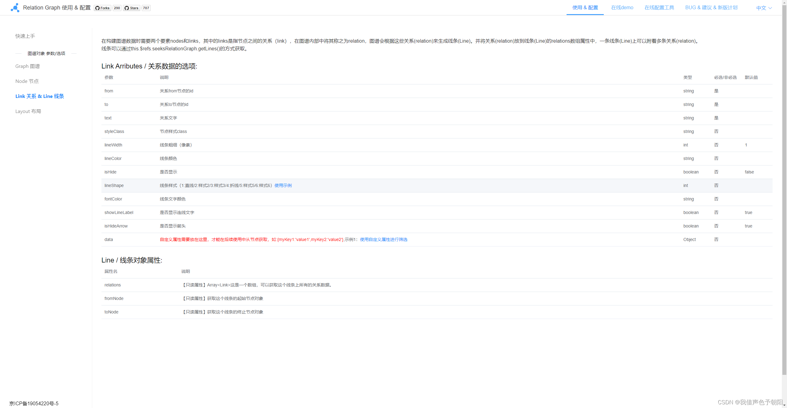 relation-graph遇到的一些问题总结_relation-graph vue3-CSDN博客
