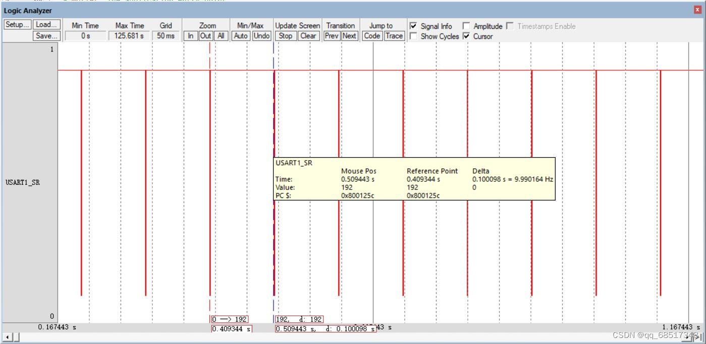 STM32串口通信入门_stm32 232串口-CSDN博客
