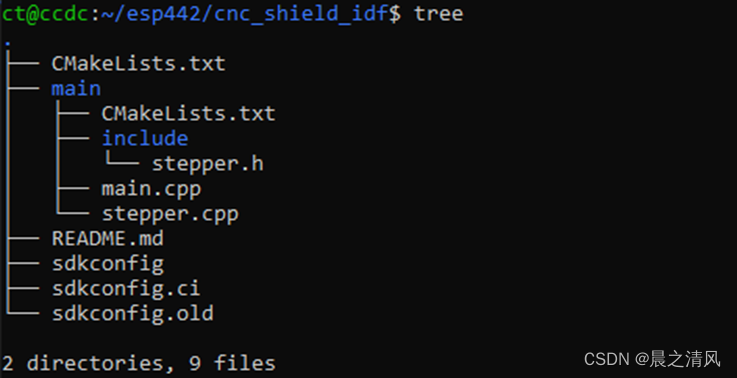 ESP32(ESP-IDF)+CNC Shield+A4988控制步进电机_esp32s3 driver a4988-CSDN博客
