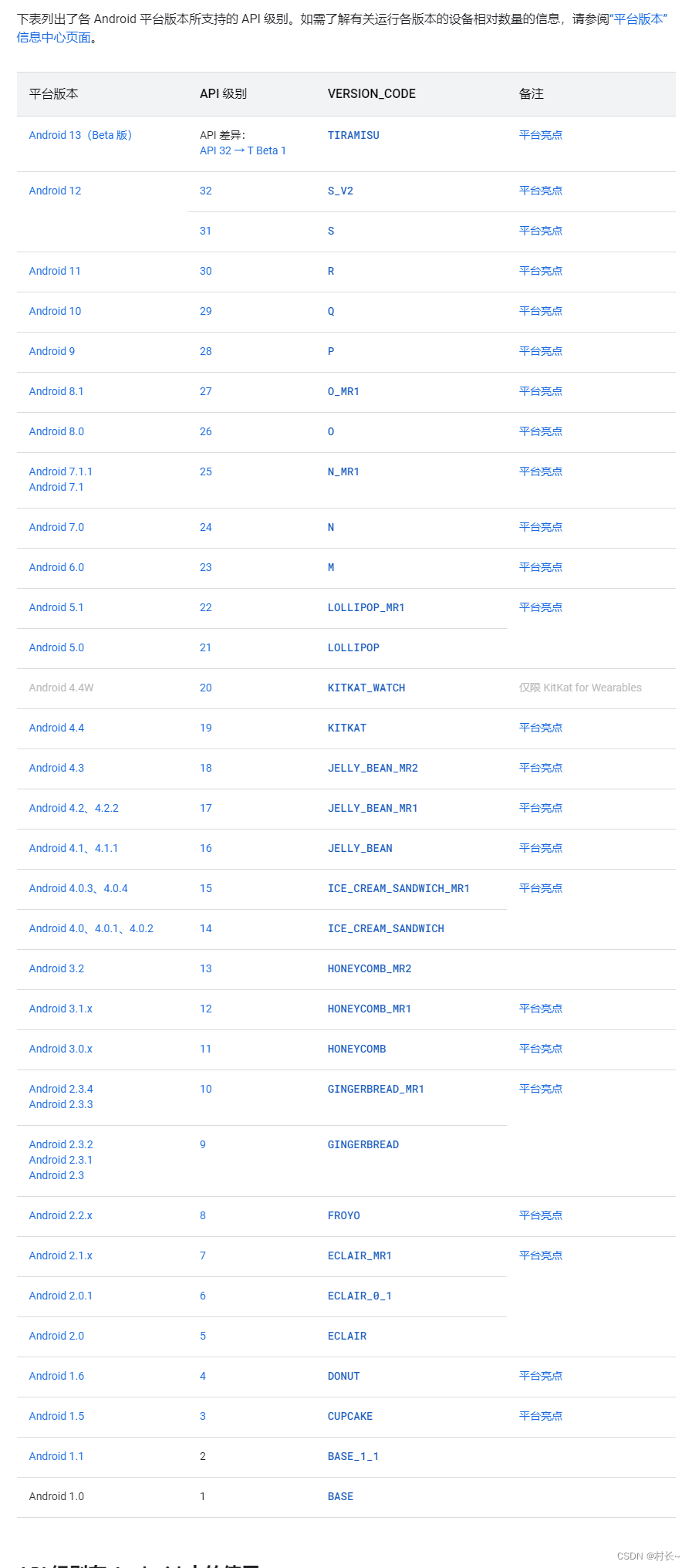 Class类版本差异引起的闪退_failed to call observer method-CSDN博客