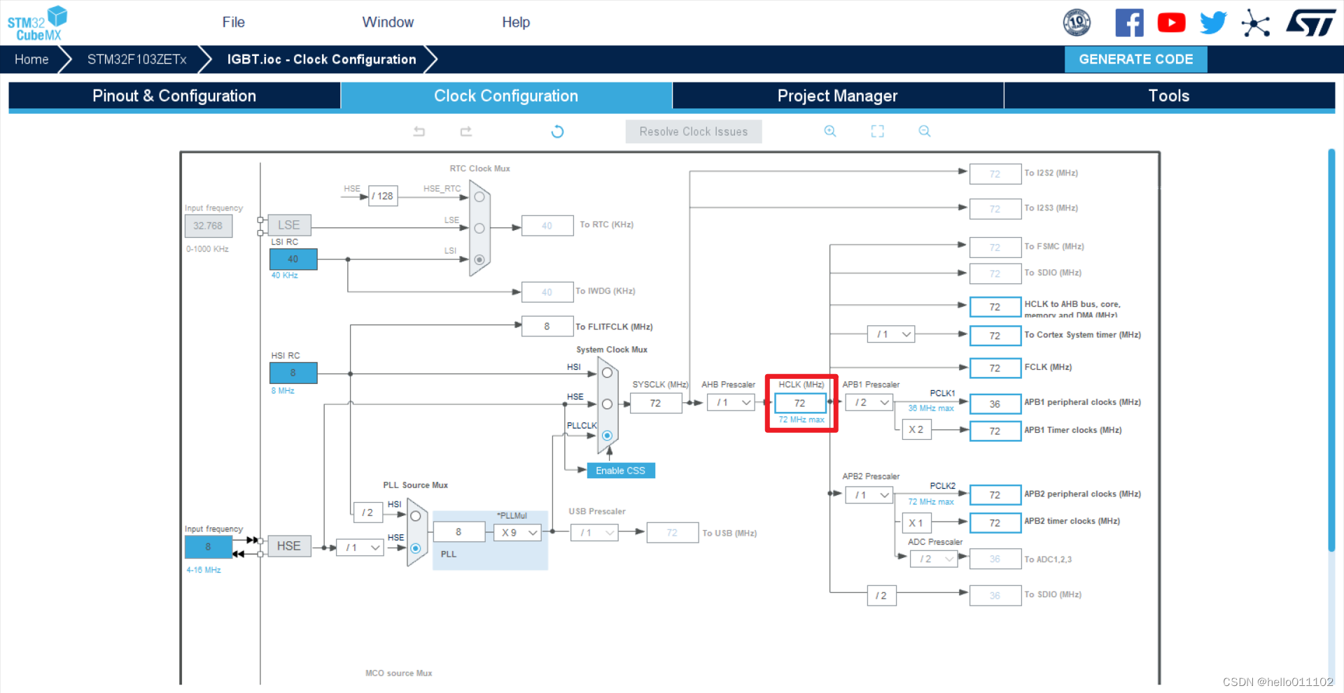 使用STM输出互补SPWM波(三相各差120°)_三相spwm死区大小-CSDN博客