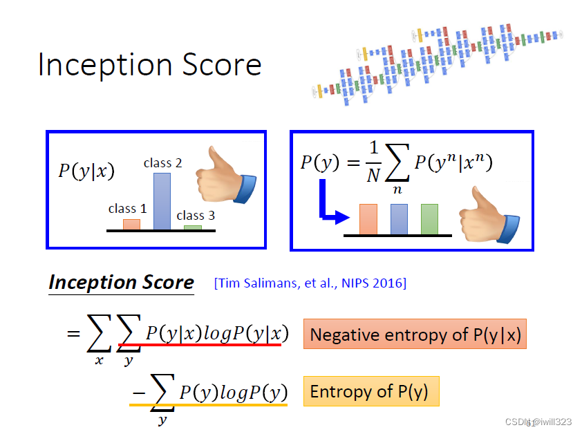 李宏毅机器学习——对抗生成网络（GAN）_李宏毅 gan-CSDN博客