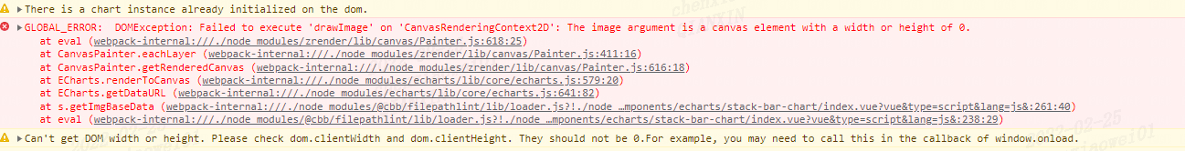 Failed to execute ‘drawImage‘ on ‘CanvasRenderingContext2D‘: The image argument is a canvas ...