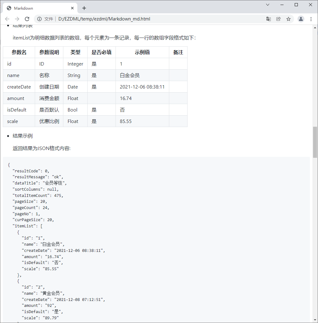 EZDML新版支持生成导出Markdown格式文本文档_ezdml模型如何导出-CSDN博客