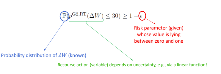 Lecture06：市场出清问题的鲁棒方法_自适应鲁棒优化(adaptive robust optimization) 求解-CSDN博客
