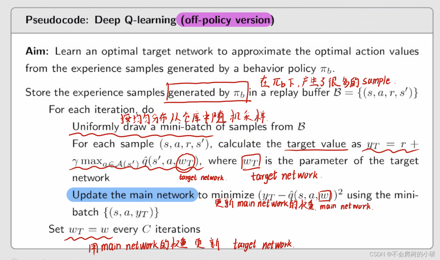 强化学习dqn(deep Q Learning)、ddqn(double Dqn)dqn目标函数 Csdn博客