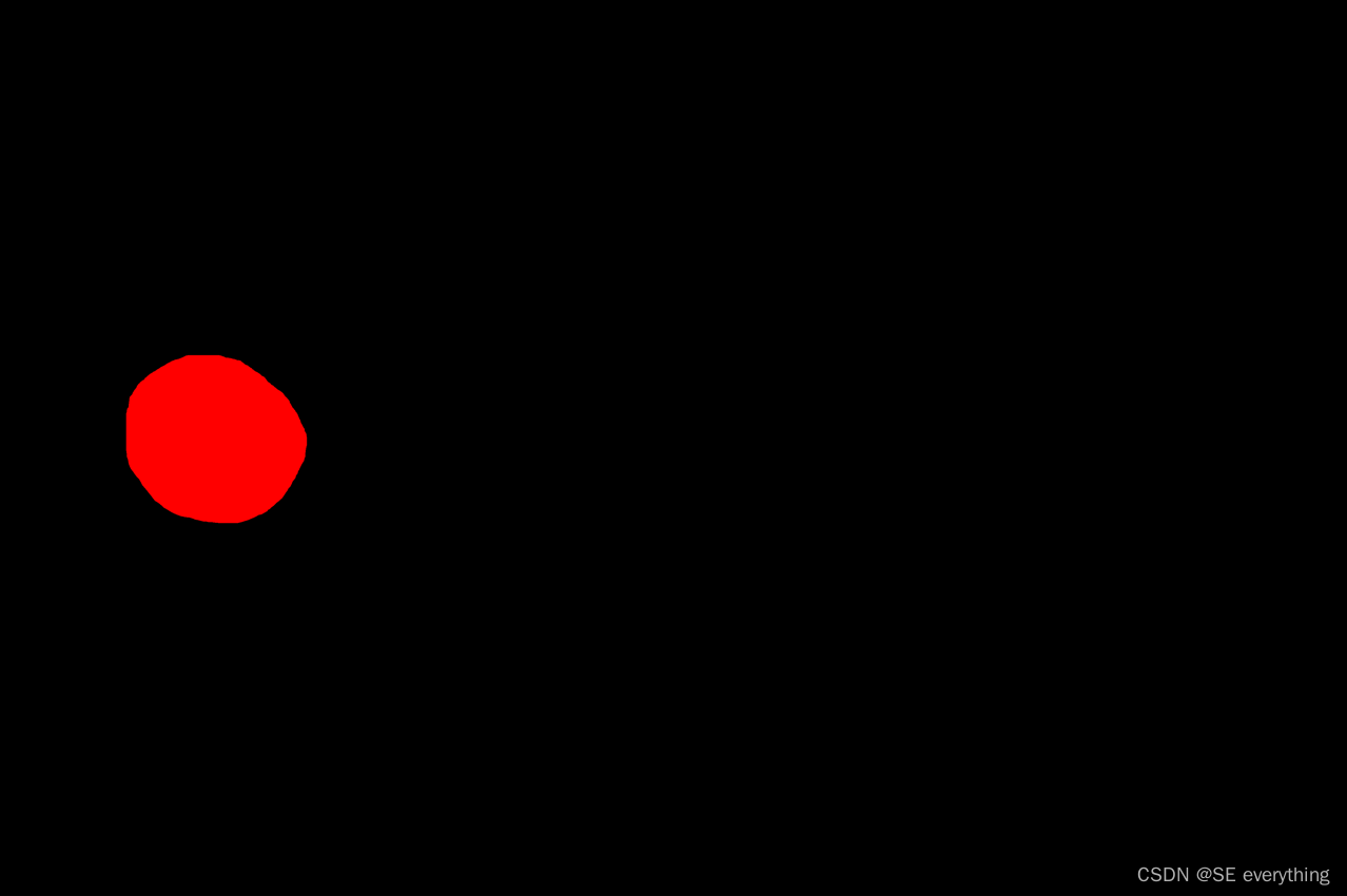 基于python的图像颜色转换代码，可用于图像处理python图片颜色转化 Csdn博客