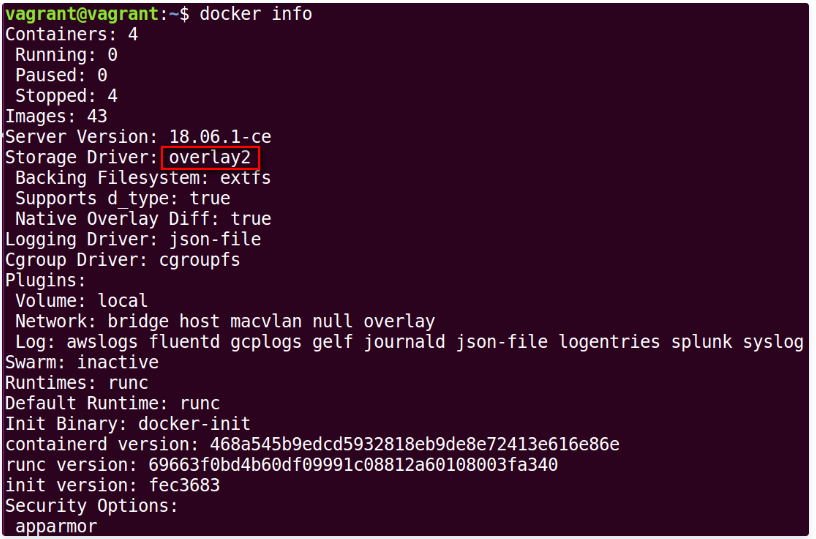 Docker技术三大要点三： unionFS的理解_理解unionfs-CSDN博客