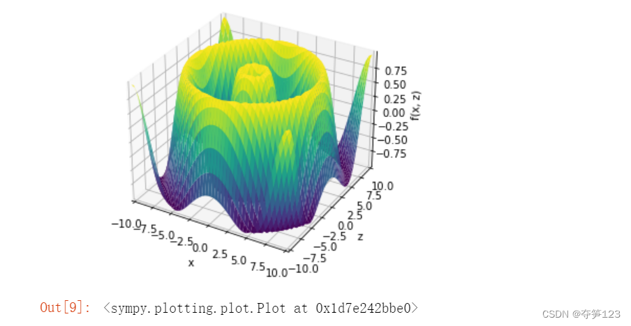 浅谈sympy库在高数和线代方面的应用_sympy.galgebra:几何代数-CSDN博客