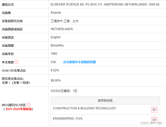 《Automation in Construction》期刊介绍（SCI 2区）-CSDN博客