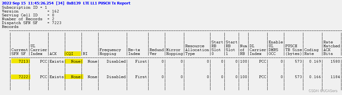 LTE网络PUCCH功控计算_lte pucch 功率控制公式-CSDN博客
