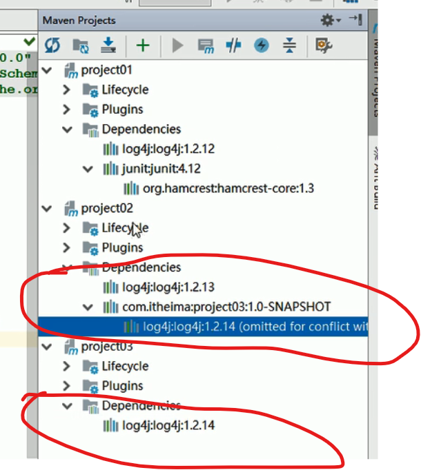 Maven-dependency management - Programmer Sought