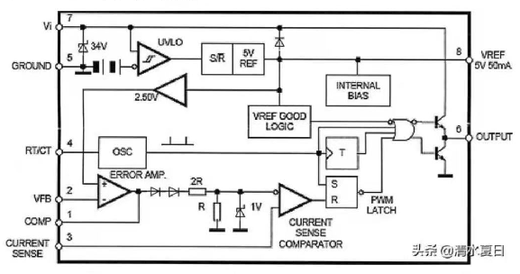 3842脉宽调制芯片原理-CSDN博客