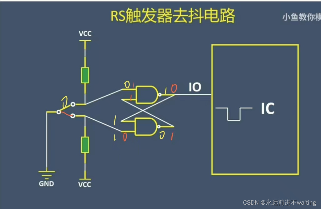 Spartan 6 Ax309学习日记8——按键消抖电路、原理按键防抖硬件电路 Csdn博客