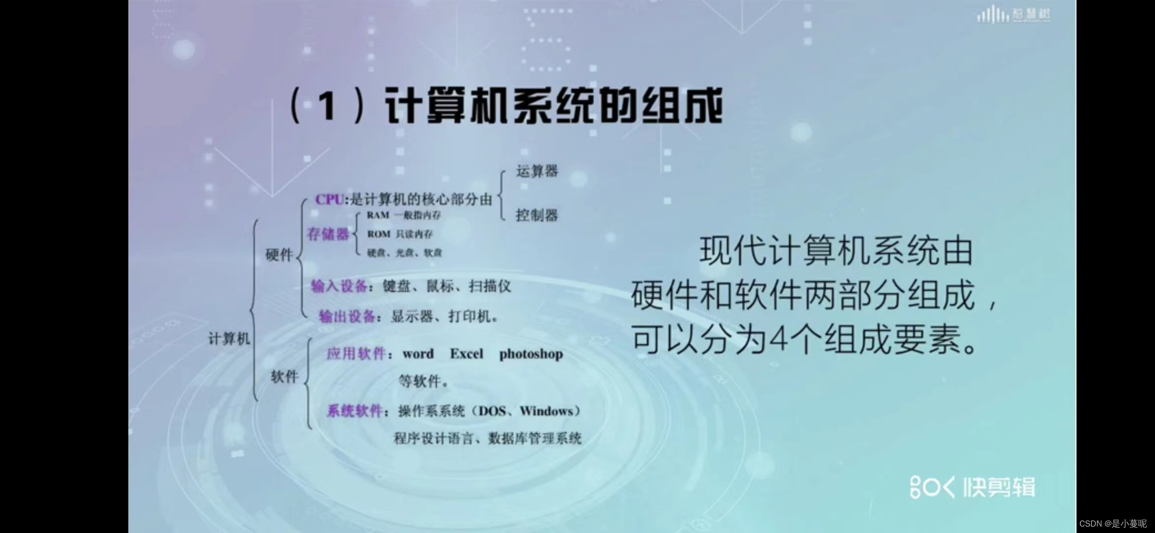 操作系统基本概念操作系统要素 Csdn博客