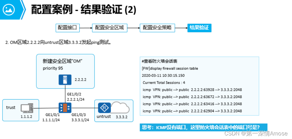 华为防火墙技术_aspf对单通道协议也会生成server-map表吗-CSDN博客