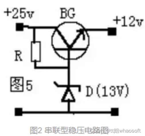 嵌入式分享合集99_代保护的max13487电路-CSDN博客