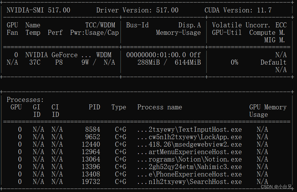 Win11 Rtx3060 安装cuda11 4，cudnn8 2，pytorch1 10 Csdn博客