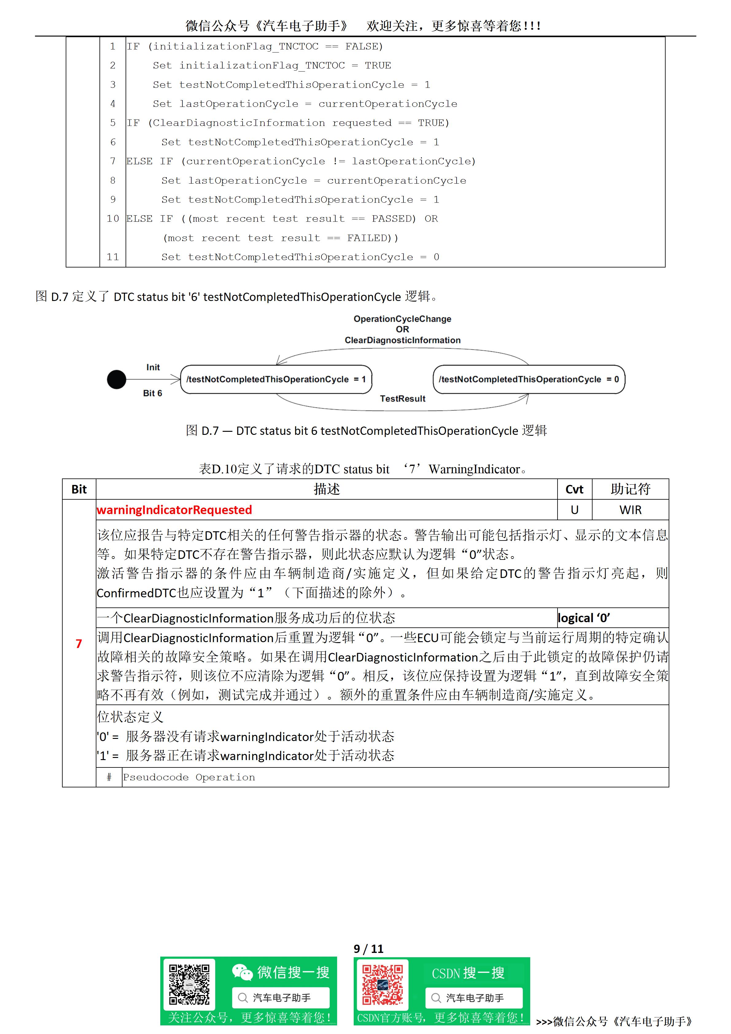 【ISO14229_UDS诊断】-11.3.1-$19服务中参数DTCStatusMask和statusOfDTC定义_dtc status ...
