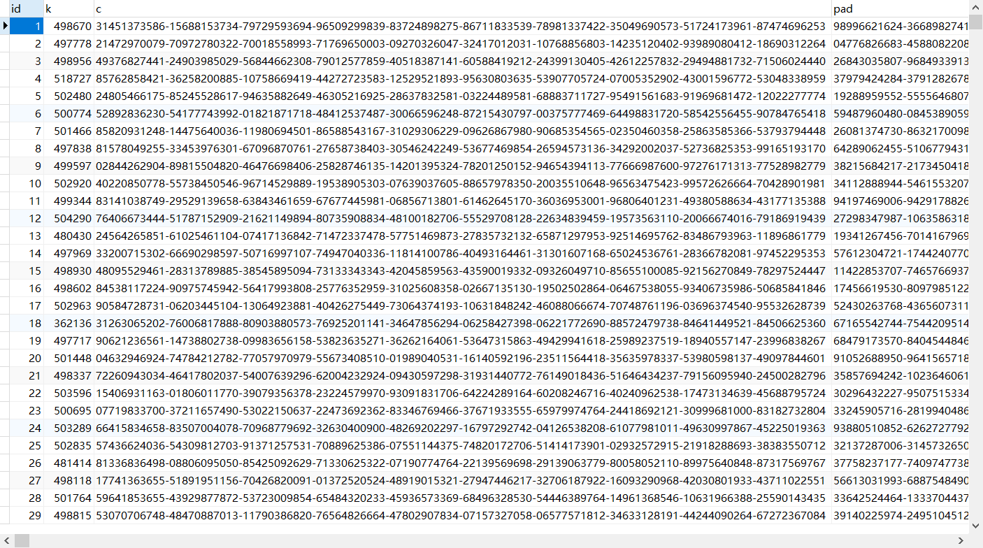 使用sysbench向mysql插入千万级数据_sysbench 追加数据-CSDN博客