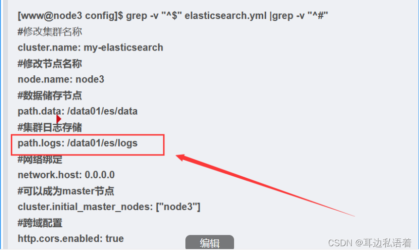 全网最详细的elasticsearch学习教程_elasticsearch 教程-CSDN博客
