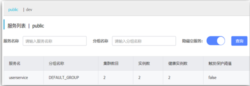 Nacos注册中心_nacos cse-CSDN博客