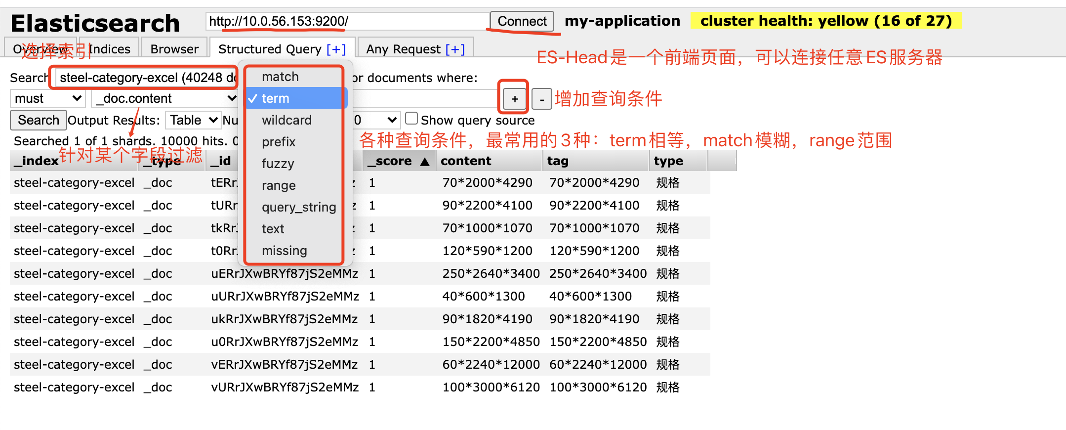 Go operation Elasticsearch summary - Programmer Sought