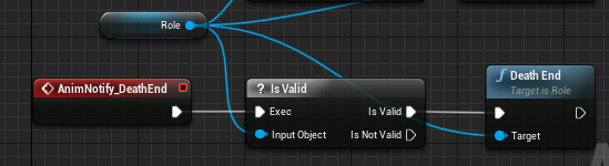 【UE4 C++】实现发出伤害与接收伤害_ue takedamage-CSDN博客