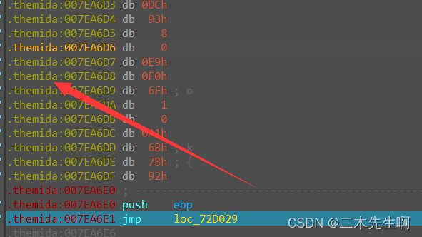 虎符CTF2022 —shellcode_虎符ctf the shellcode-CSDN博客