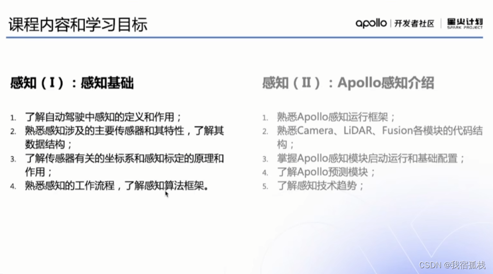 Apollo星火计划学习笔记第五讲——Apollo感知模块详解实践1_apollo毫米波感知-CSDN博客