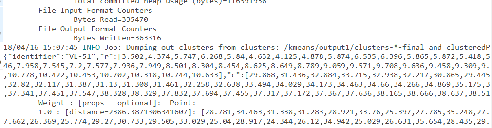 Mahout实践：Mahout聚类算法-10-CSDN博客