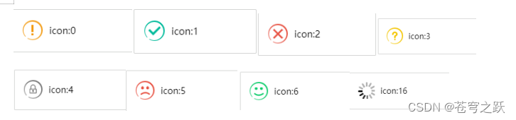 Vue（二十一）Layer弹出层_vue-layer-CSDN博客