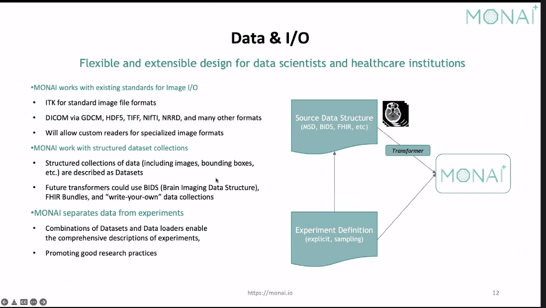 开始monai_smartcachedataset monai-CSDN博客