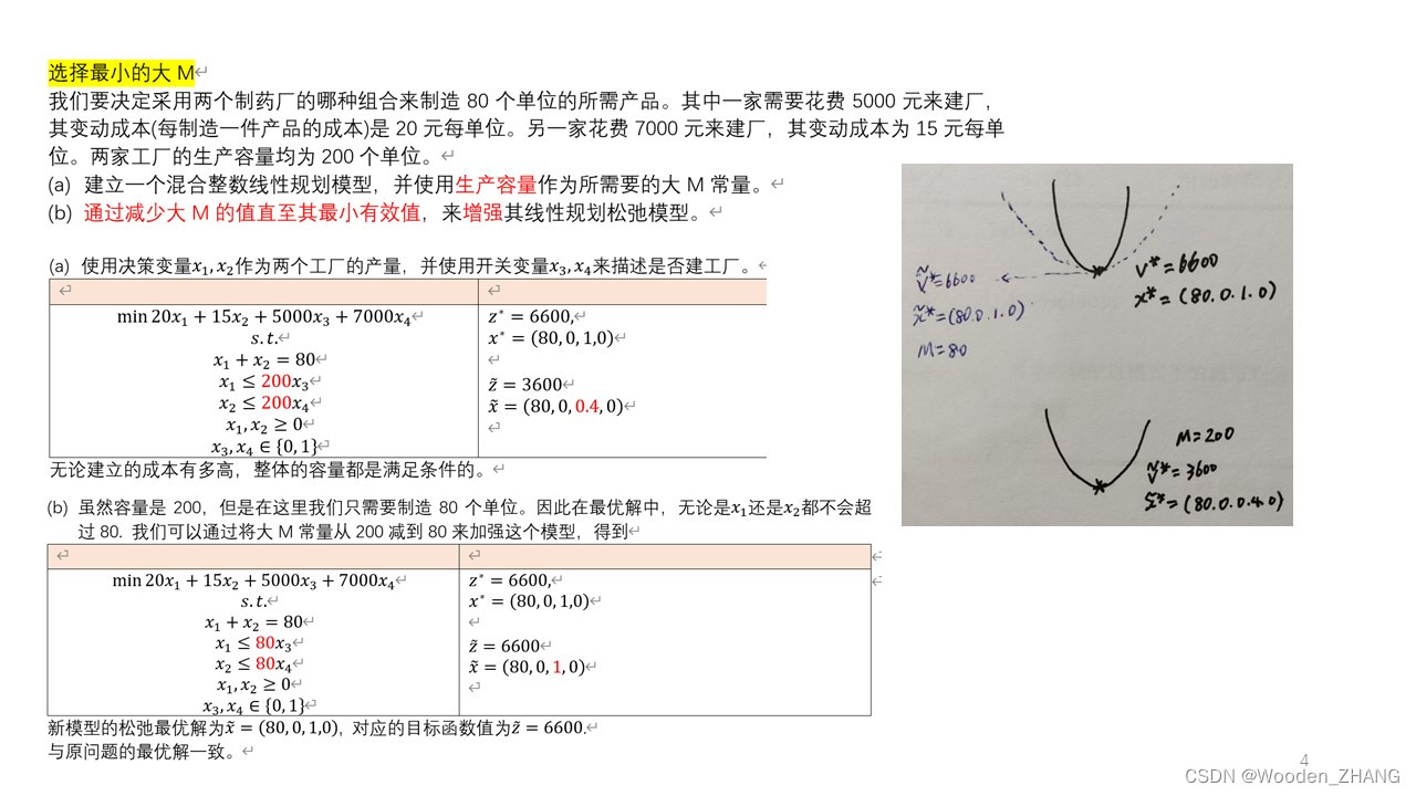 Lecture 009-2-Branch-and-Cut_chvatal comory cut-CSDN博客