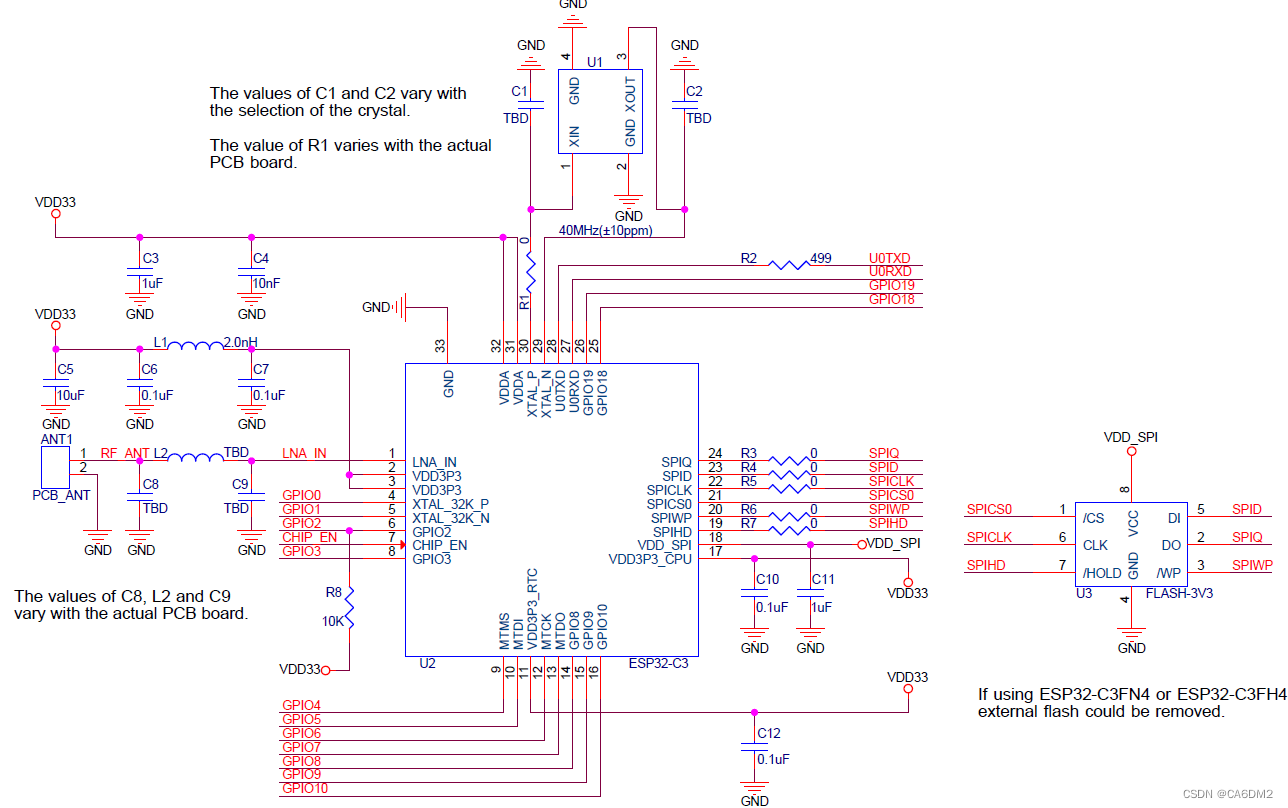关于esp32c3的pcb设计踩坑记录esp32 Pcb天线设计 Csdn博客 4258