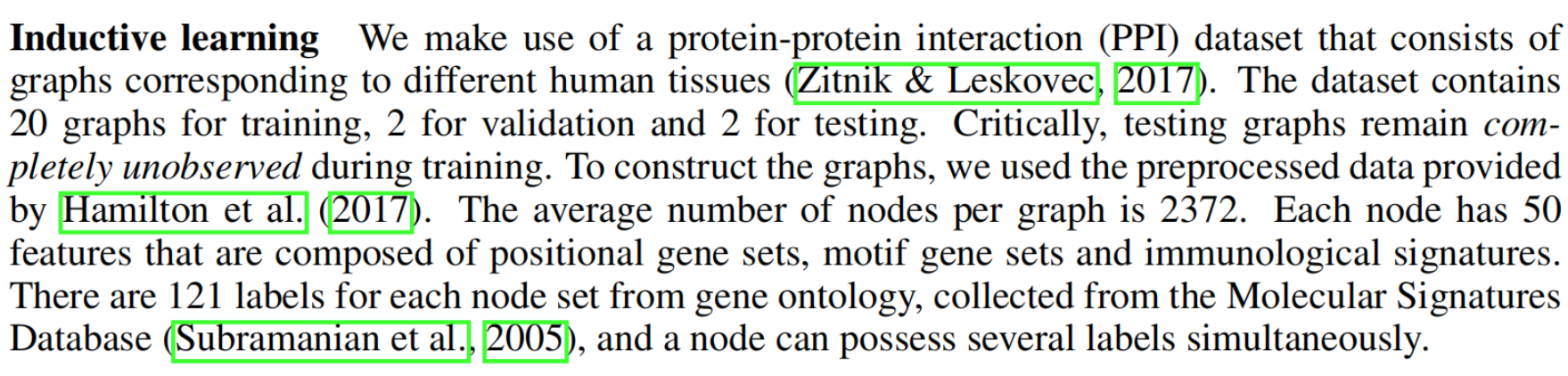 【ICLR 2018图神经网络论文解读】Graph Attention Networks (GAT) 图注意力模型_gat 论文讲解-CSDN博客