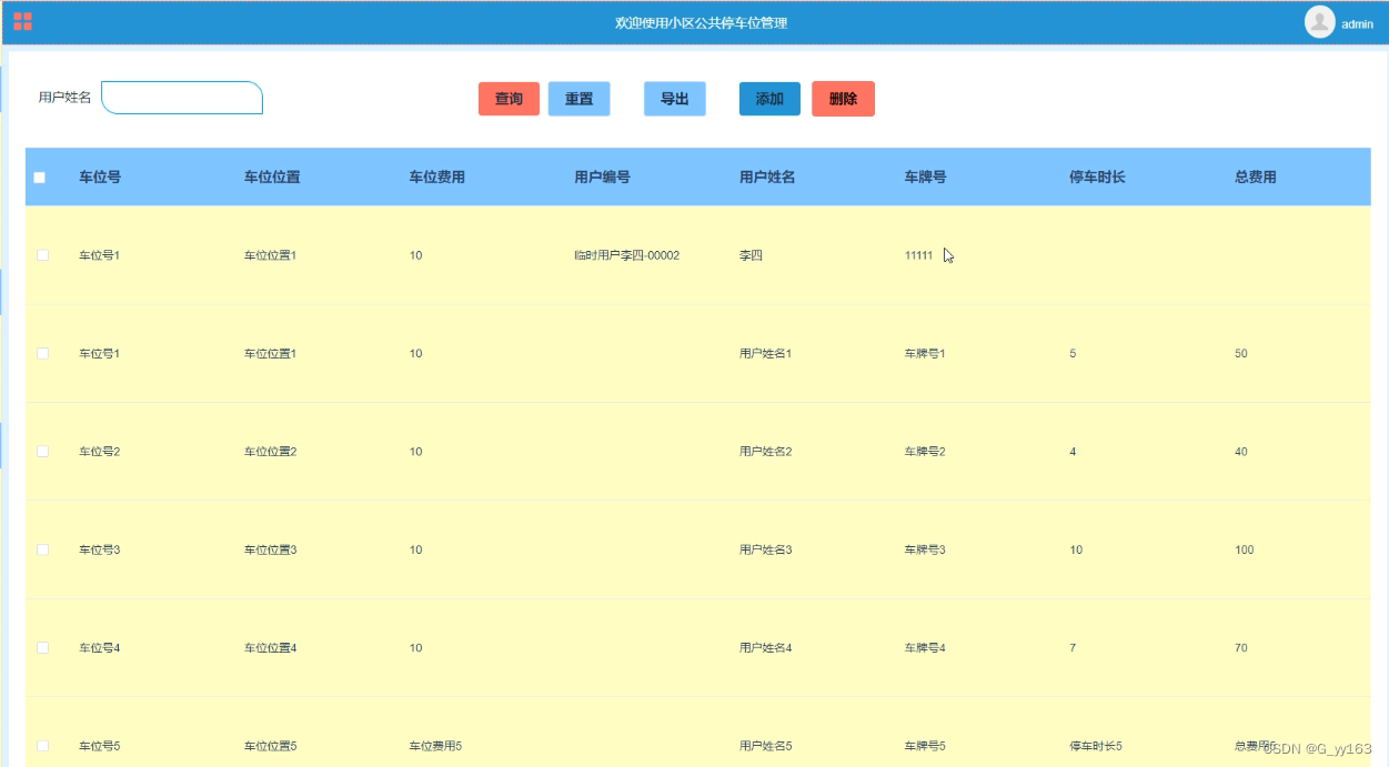 springboot+小区公共停车位管理 毕业设计-附源码201517_小区停车场管理系统论文代码-CSDN博客