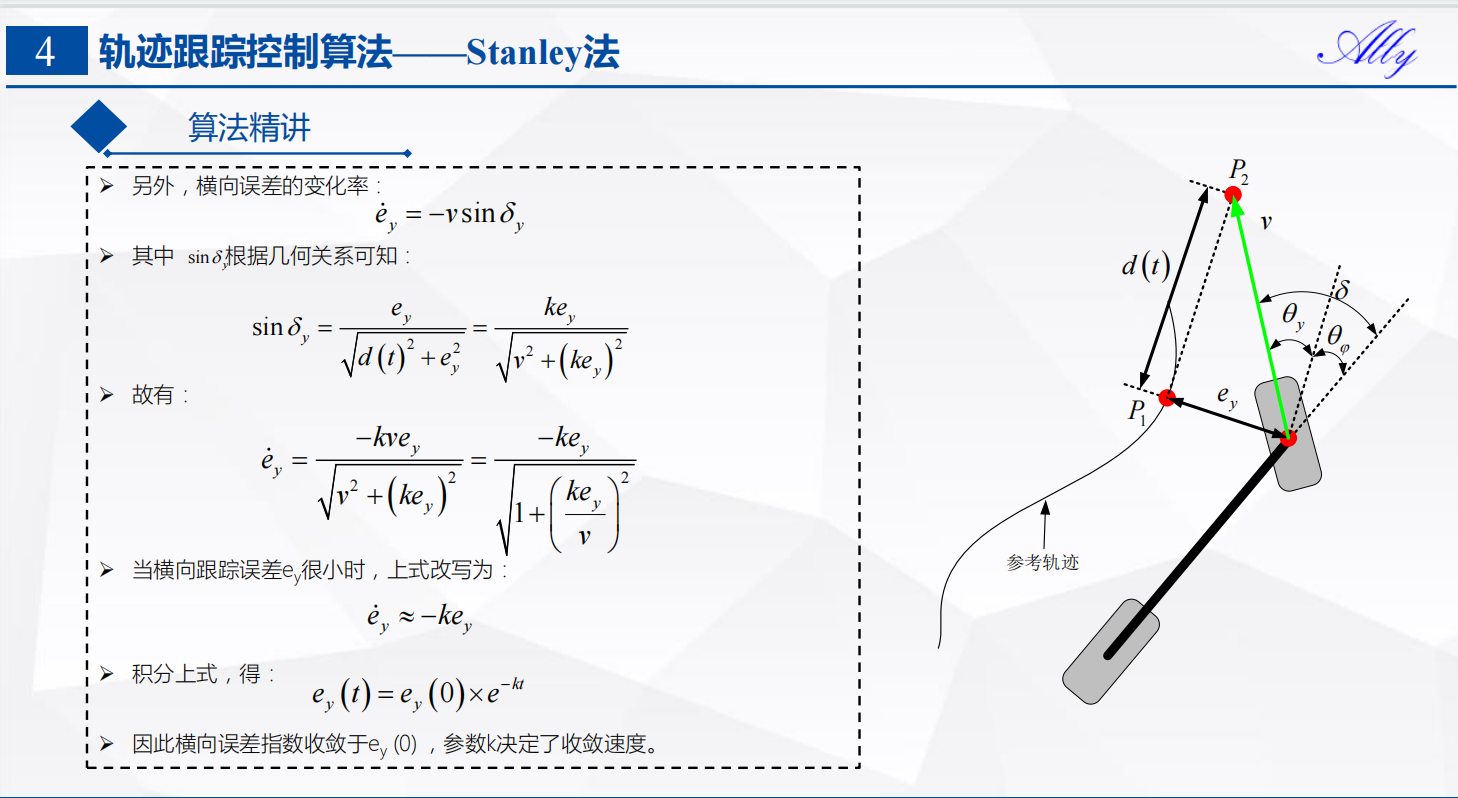 【控制】前轮反馈控制法（Stanley）_stanley控制算法如何出题-CSDN博客