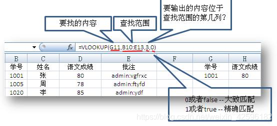 Excel如何从另一个表中自动提取另一个表对应的数据?vlookup跨表提取数据 Csdn博客