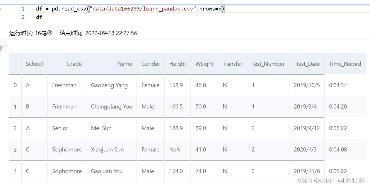 Pandas基础之文件的读取和写入自己按照pandas 格式写txt文本weixin44091586的博客 Csdn博客 2959