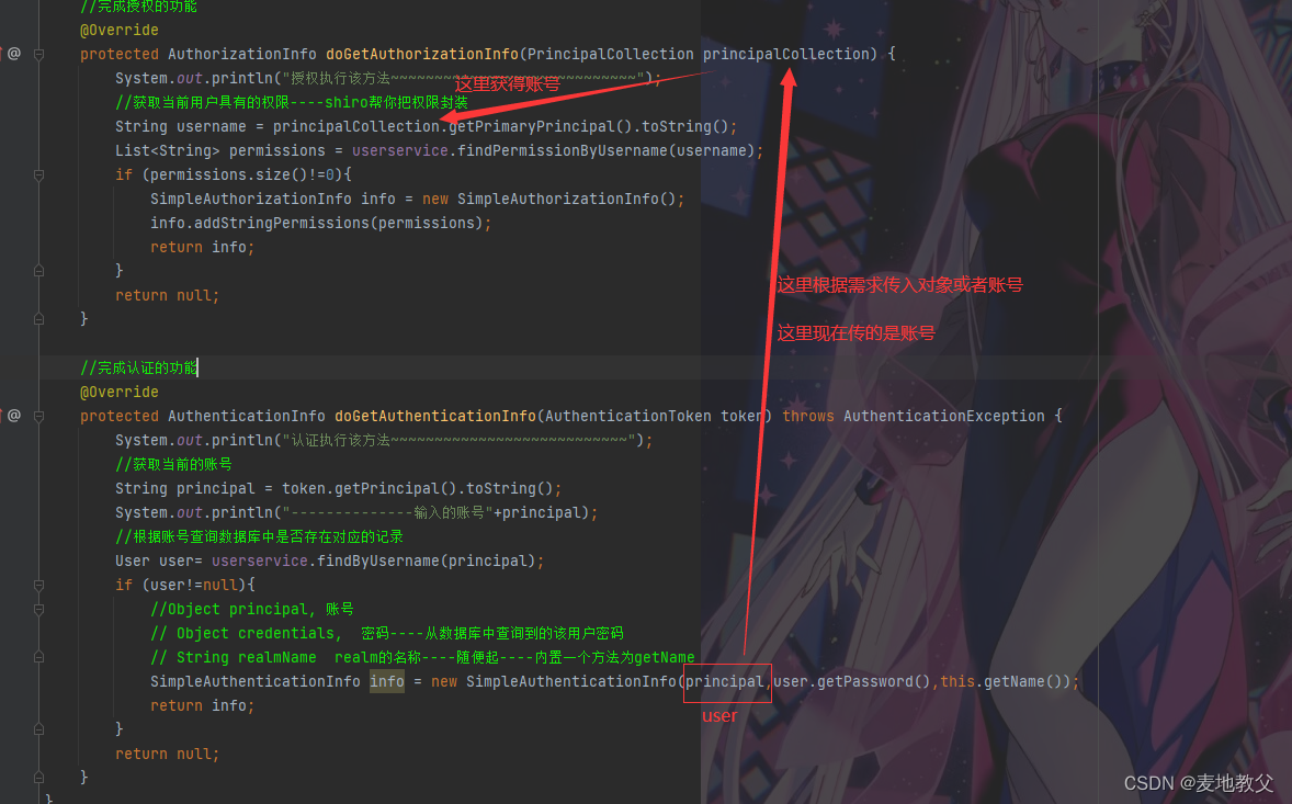 Shiro安全框架 快速入门 Shiro安全控制 Csdn博客 