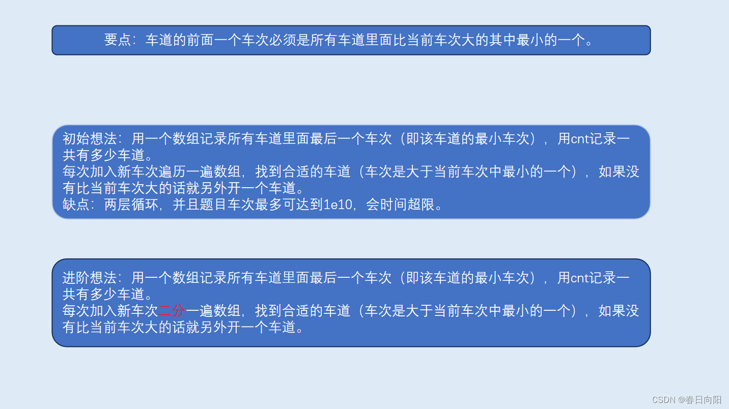 PTA:L2-014 列车调度_pta列车调度-CSDN博客