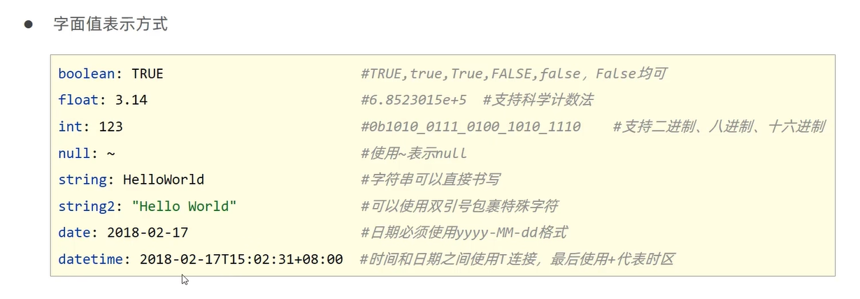 Springboot2基础篇(黑马程序员:p1~p53)黑马程序员springboot电子书 Csdn博客