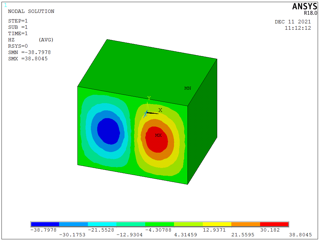 ANSYS经典界面 2D和3D永磁体磁场仿真_3d圆柱永磁体磁感应强度云图ansys-CSDN博客