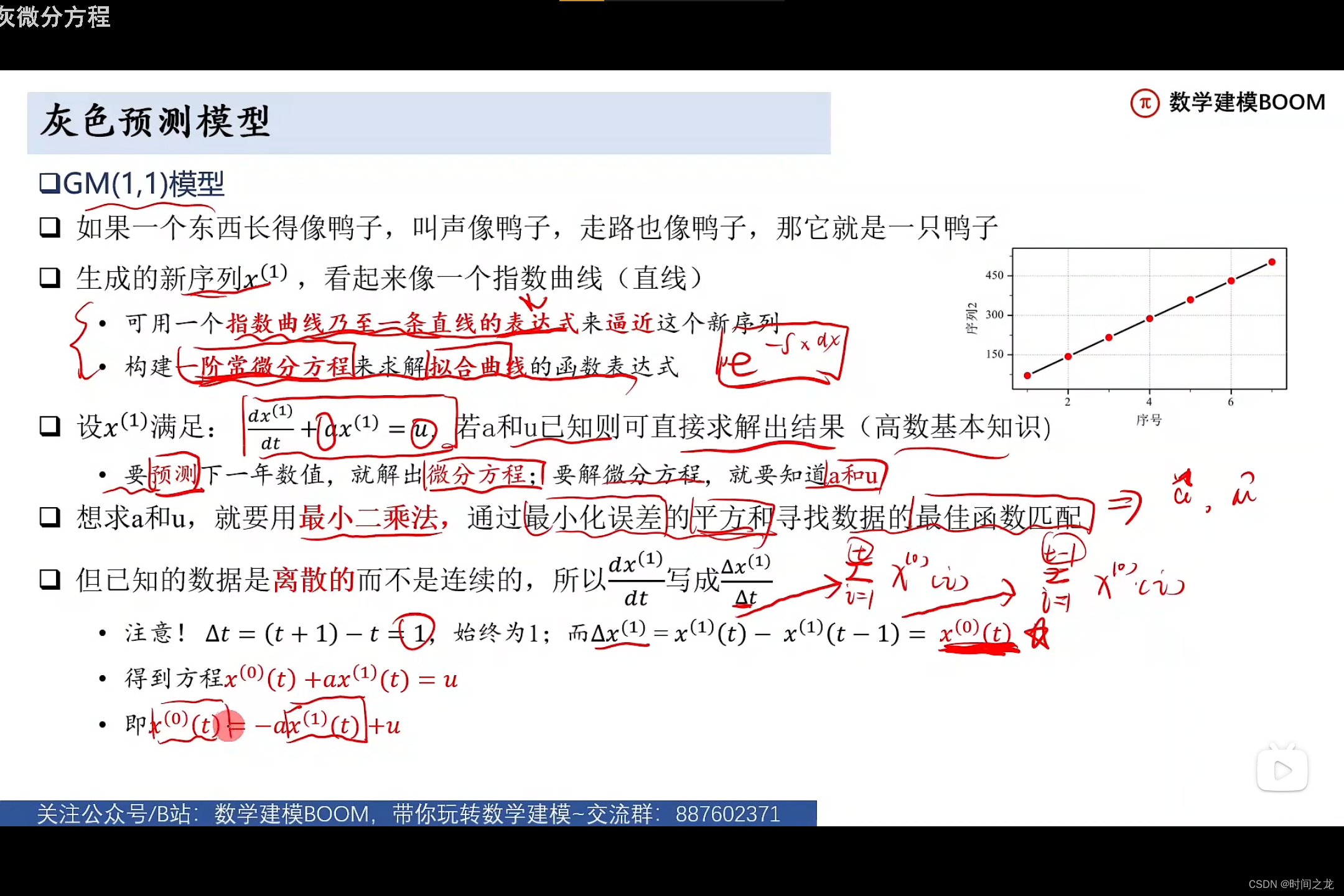 数学建模笔记判断矩阵量化值 Csdn博客 3373