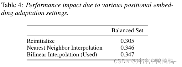 AST：Audio Spectrogram Transformer-CSDN博客