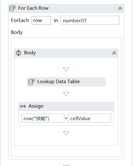 10.13 UiPath Lookup Data Table的介绍和使用-CSDN博客